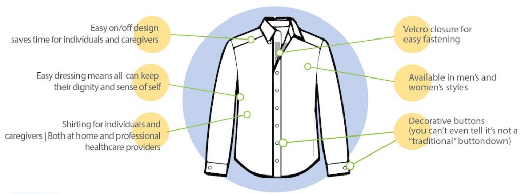 Smart Adaptive Clothing | Everyone deserves independence and dignity